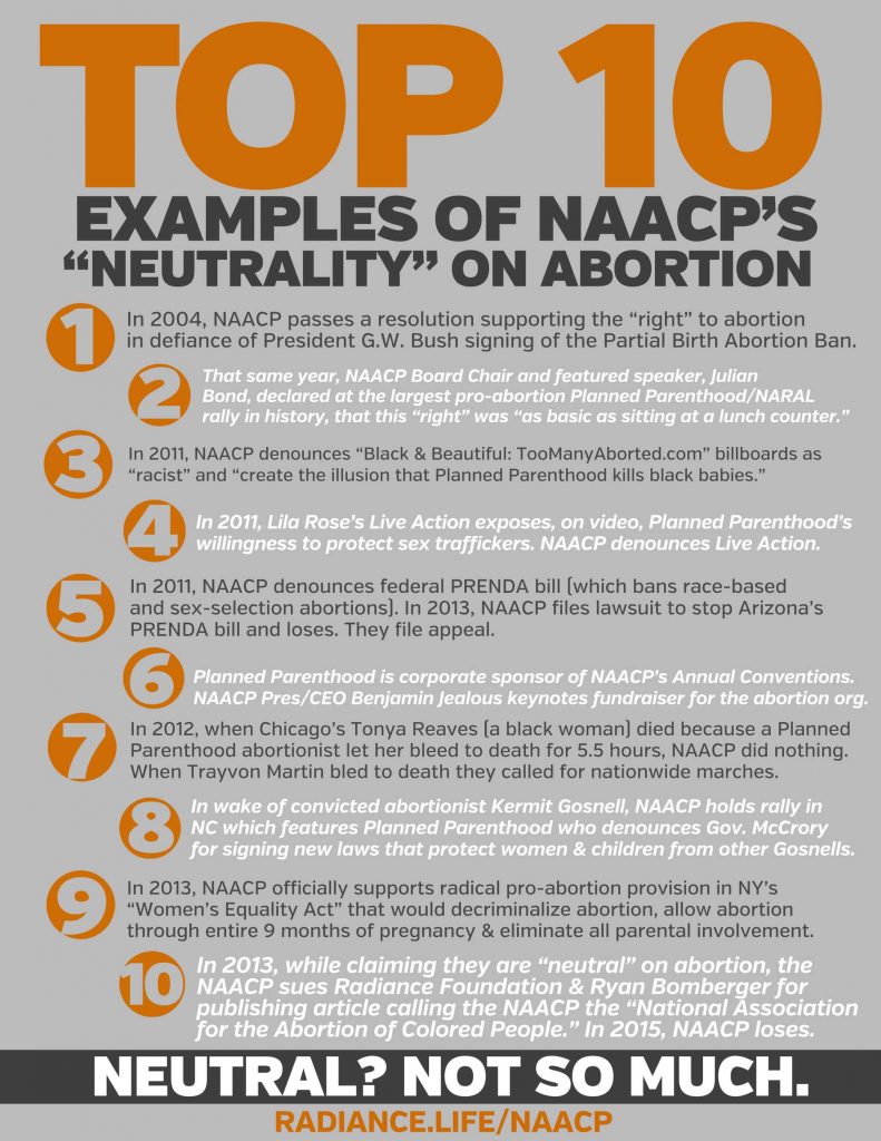 The NAACP: Still Shilling for the Killing of Black Lives - The Radiance ...